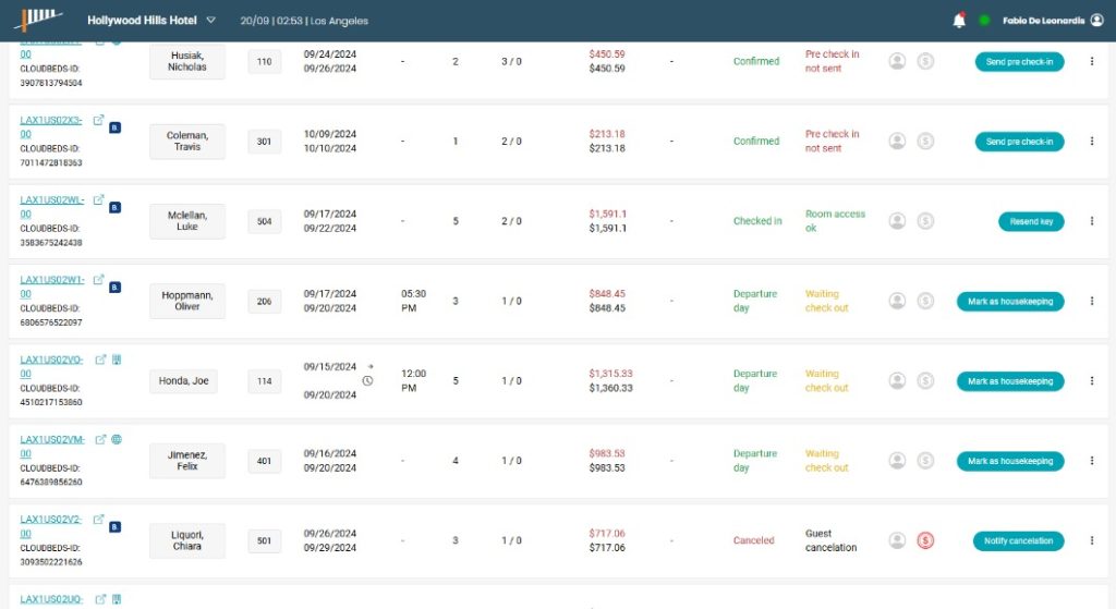 The Bright Hotel | Innovative Hotel Management for Exceptional Hospitality